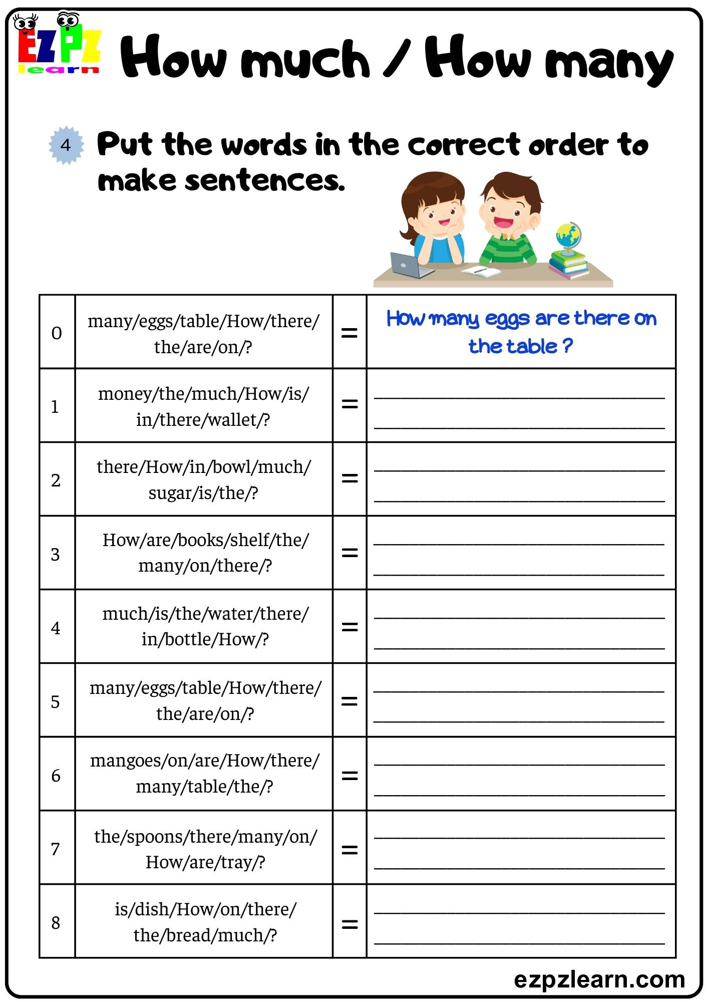 This Worksheet Is About Countable And Uncountable Nouns Nouns