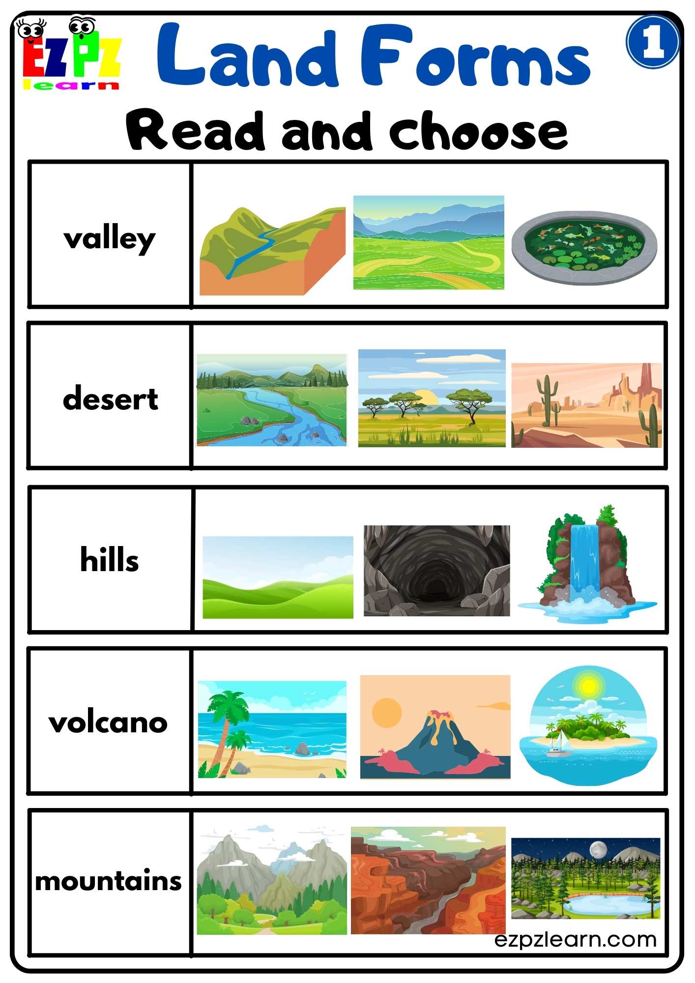 Land and Water Forms - Ezpzlearn.com