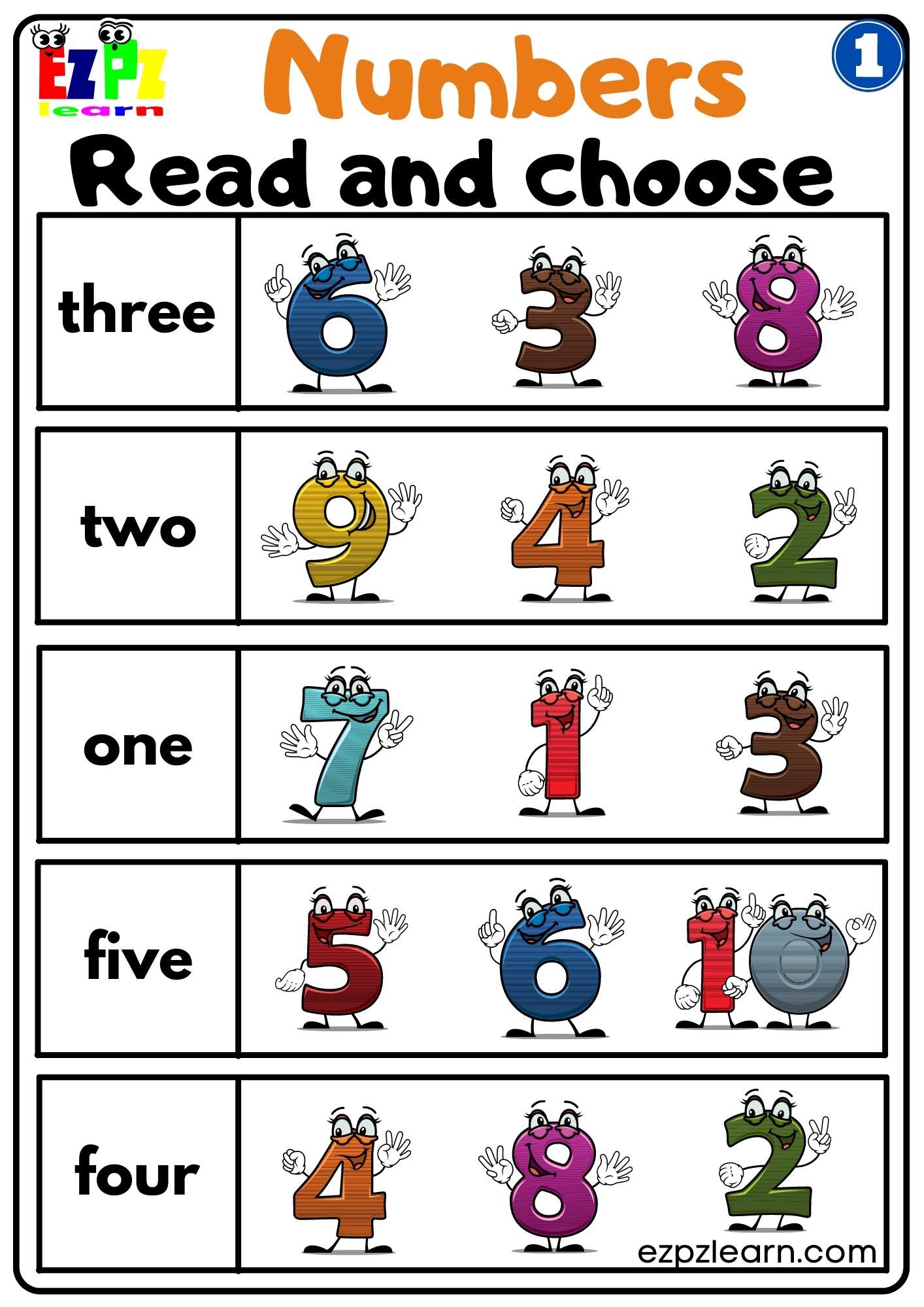 G1 Numbers Read and Choose Worksheet for Kindergarten K5 and ESL ...