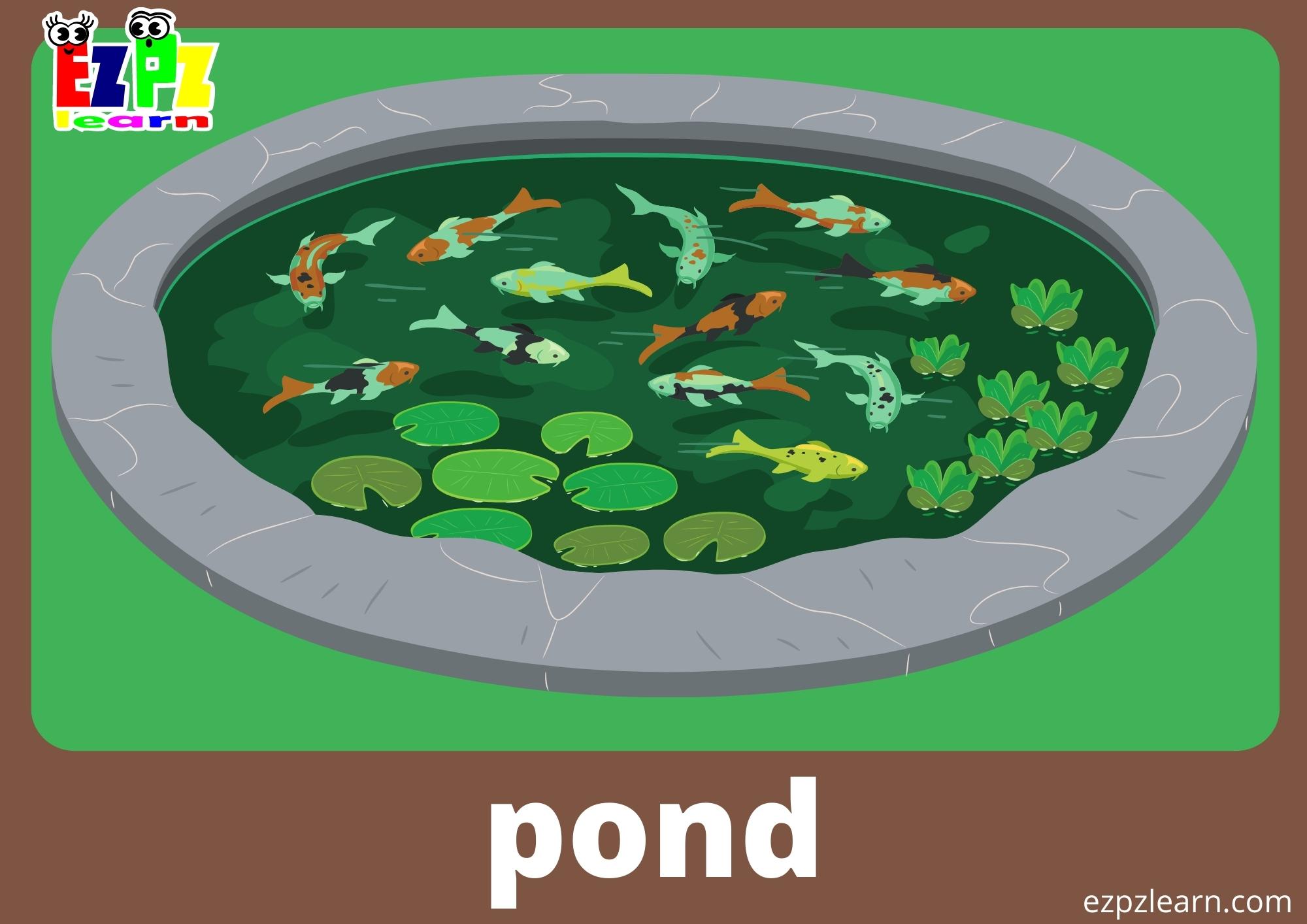 Land and Water Forms Flashcards - Ezpzlearn.com