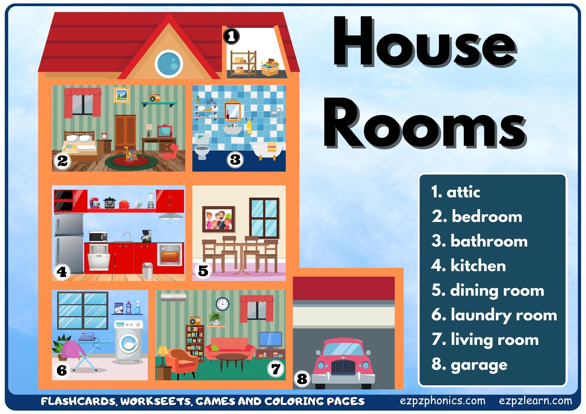 House Rooms - Ezpzlearn.com