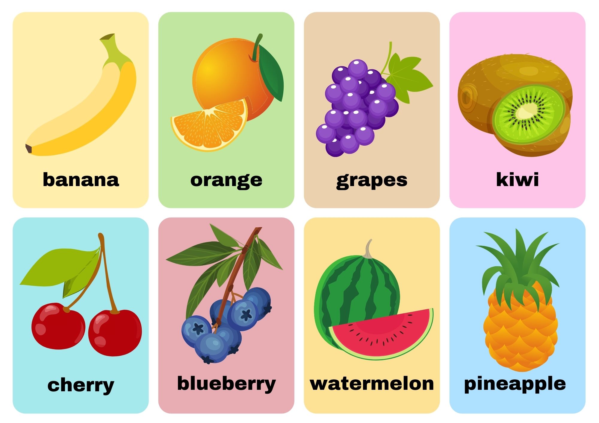Fruit Flashcards with words use online or PDF download - Ezpzlearn.com
